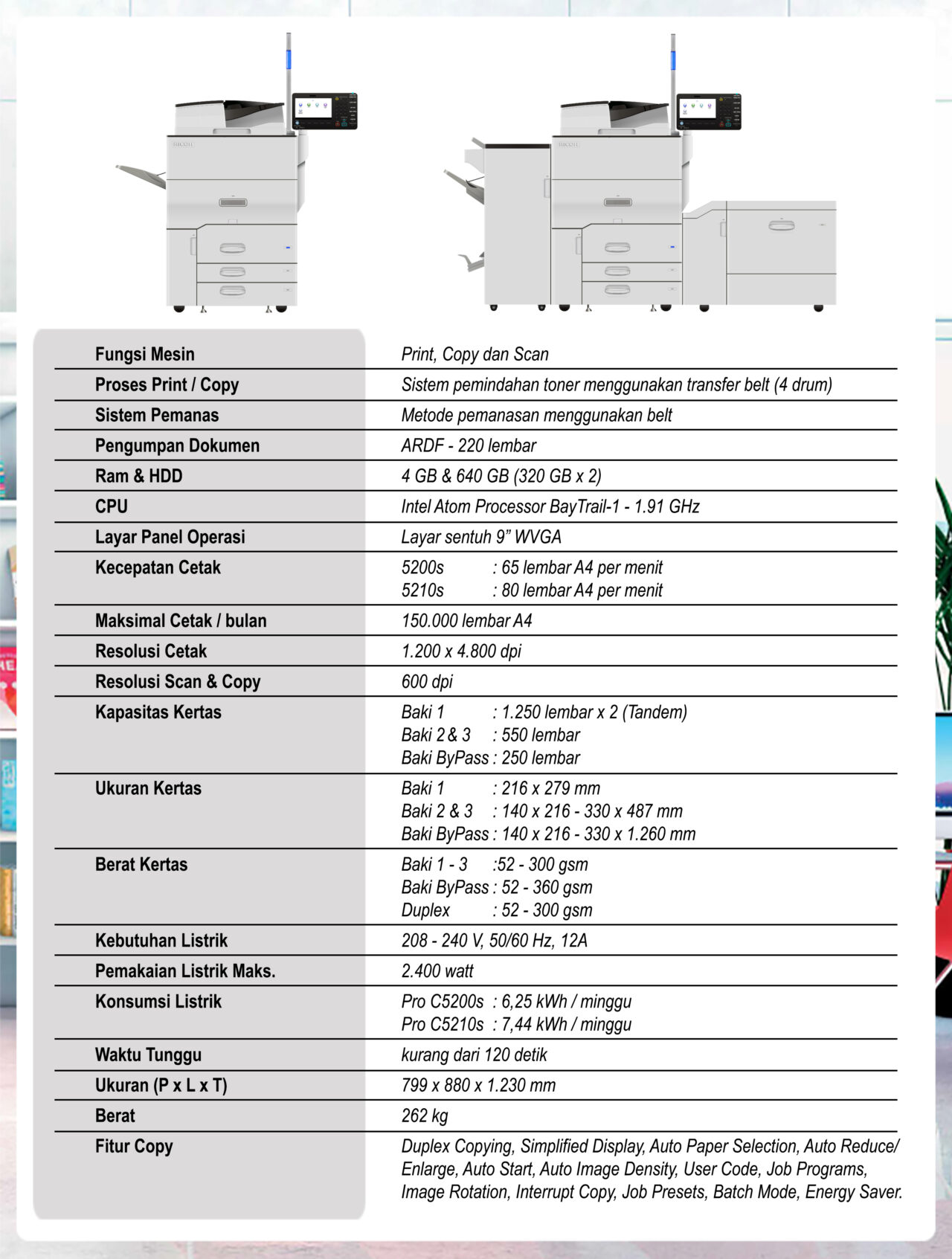 New Pro C5200s | PT. SETIAWAN SEDJATI